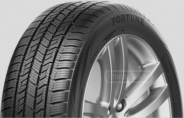 Дайджест недели (0624) | Shina Guide