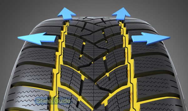 Dunlop Winter Sport 5 SUV | Обзор шины на Shina Guide