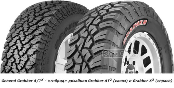 General Tire Grabber A/TX (ATX) | Обзор шины на Shina Guide