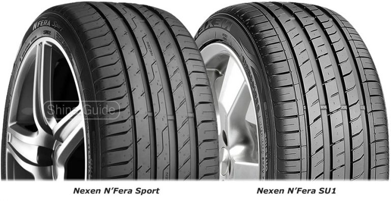 Nexen N’Fera Sport (SU2) | Обзор шины на Shina Guide