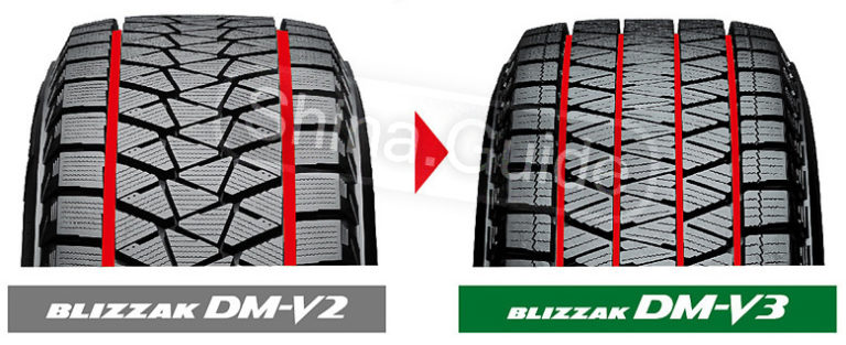 Bridgestone Blizzak DM-V3 | Обзор шины на Shina Guide