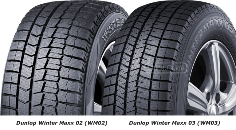 Dunlop Winter Maxx 03 (WM03) | Обзор шины на Shina Guide
