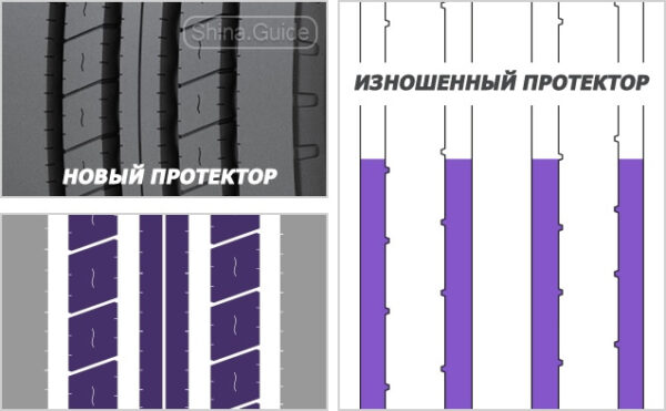 Laufenn LF22 | Обзор шины на Shina Guide
