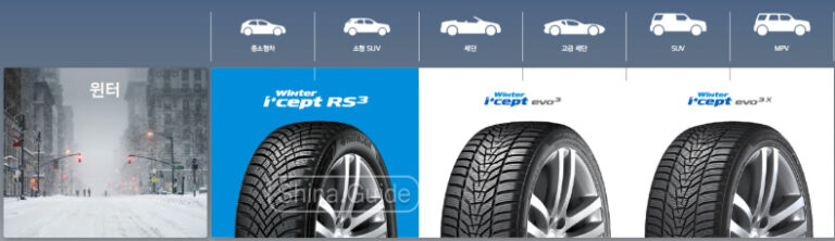 Hankook Winter i*Cept RS3 W462 | Обзор шины на Shina Guide